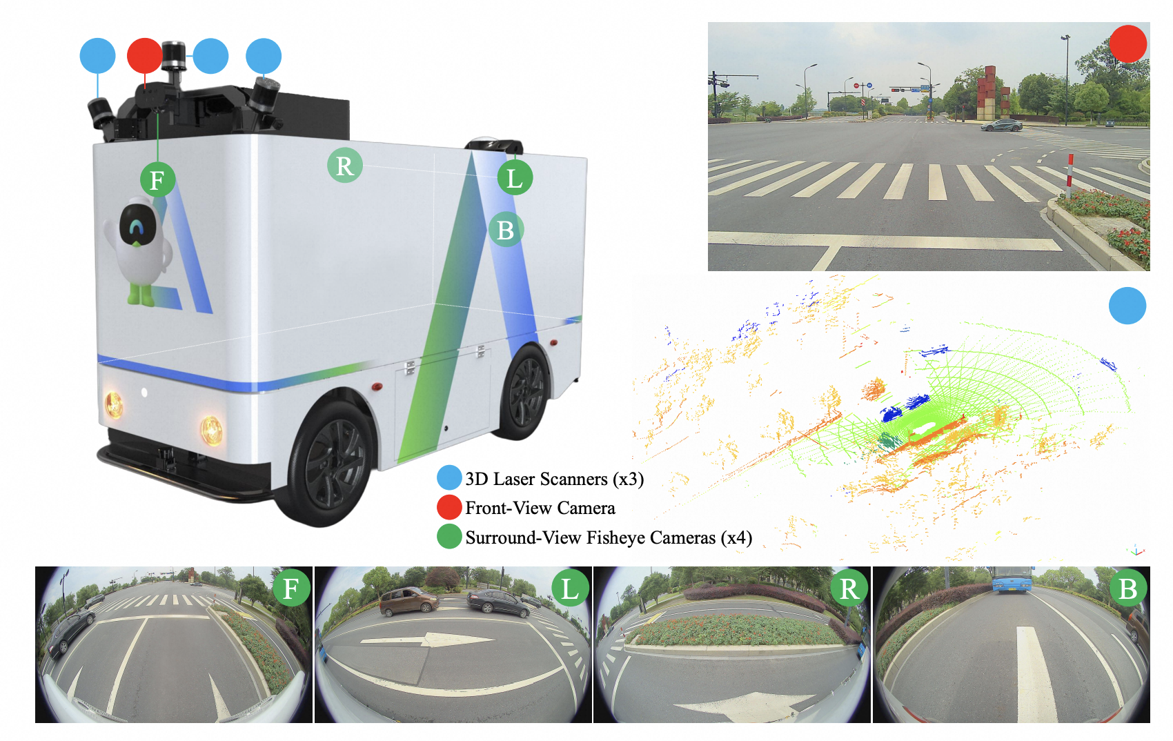 Para-Lane: Multi-Lane Dataset Registering Parallel Scans